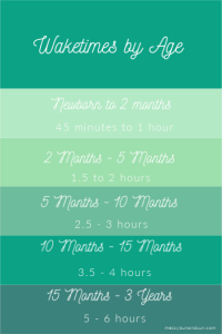 How to Get Your Newborn to Sleep - Messy Bun & Sun